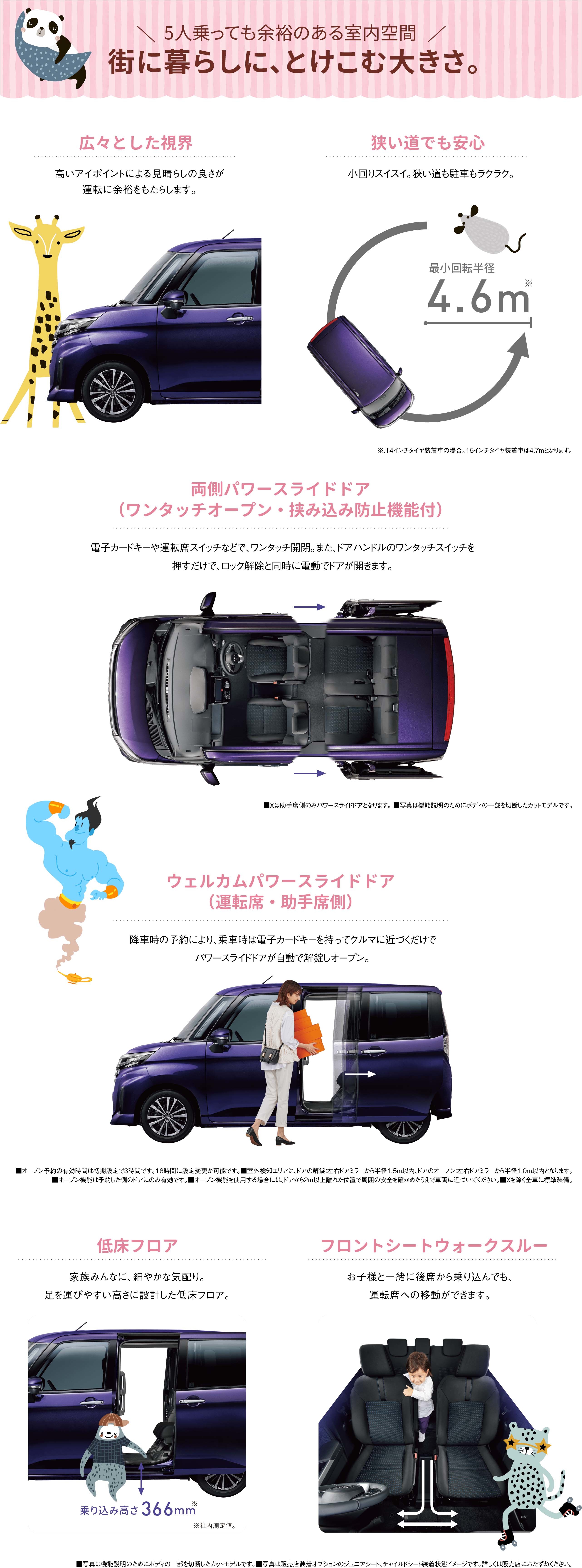 新型ROOMY登場 | トヨタカローラ高崎株式会社